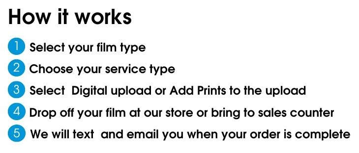 Film Services